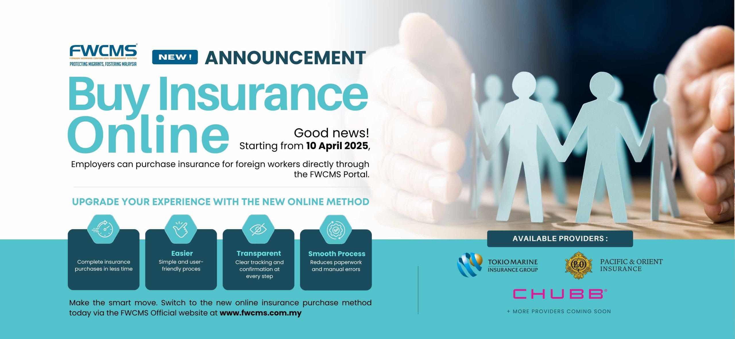 FWCMS® – Foreign Workers Centralized Management System